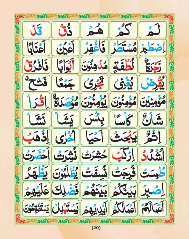 म-दनी काइदा_Madani Qaida | PDF