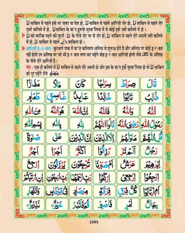 म-दनी काइदा_Madani Qaida | PDF