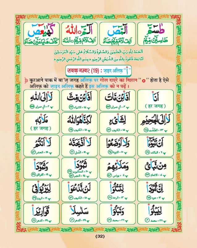 म-दनी काइदा_Madani Qaida | PDF