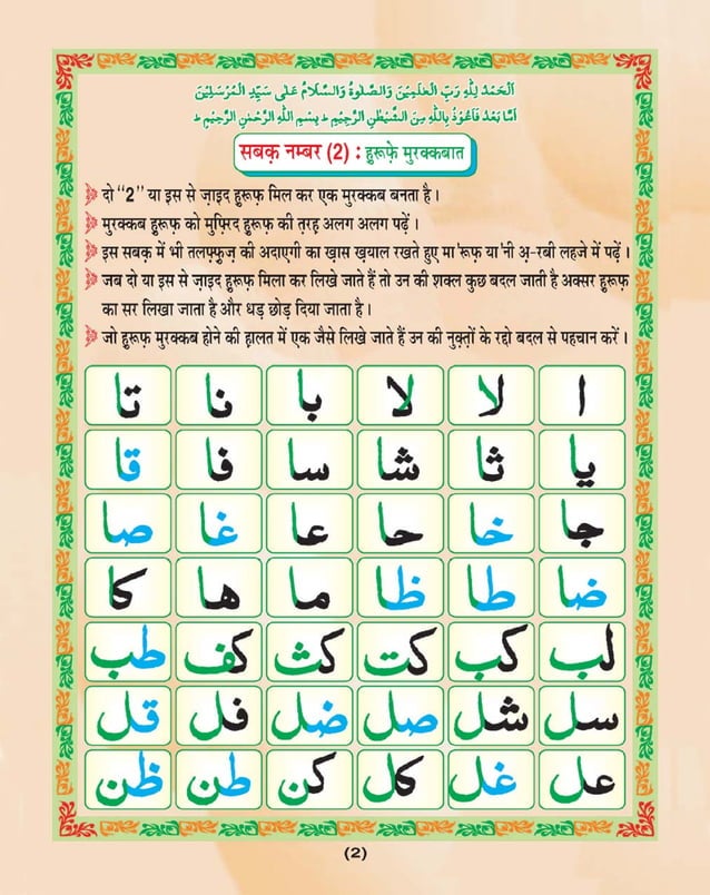 म-दनी काइदा_Madani Qaida | PDF