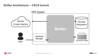 Shifter - Docker Containers for HPC | PDF