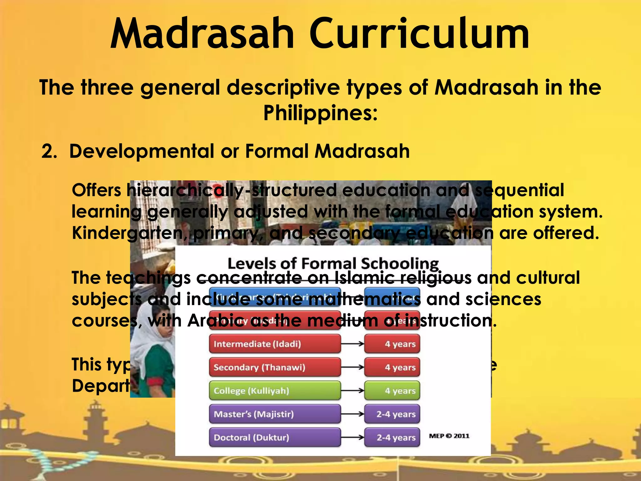 Madrasah Curriculum | PPTX
