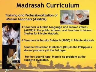 Madrasah Curriculum | PPTX
