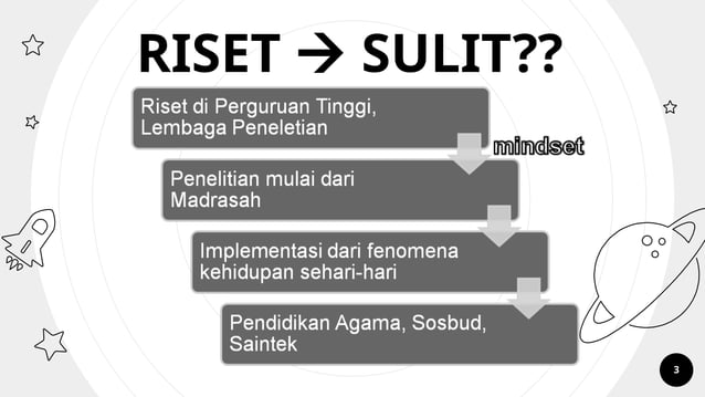 Perencanaan dan Strategi Madrasah Riset.ppt