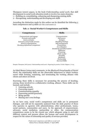 Madrid competences and skills in social work | PDF