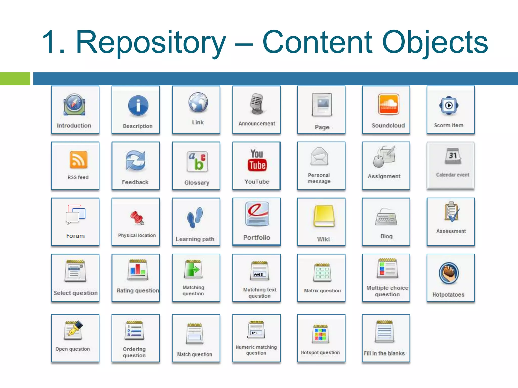 Basic concepts of Chamilo LCMS Connect | PPTX