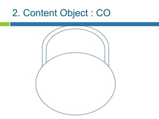 Basic concepts of Chamilo LCMS Connect | PPTX