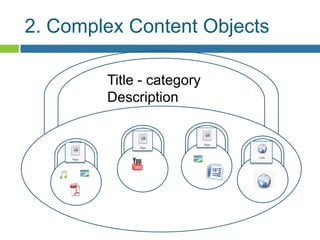 Basic concepts of Chamilo LCMS Connect | PPTX