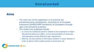 «EntreComp into action: be inspired & making it happen» / by Rebecca ...