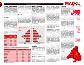 Madrid Facts and Figures | PDF