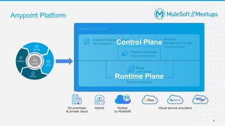 Madrid meetup #7 deployment models | PPT