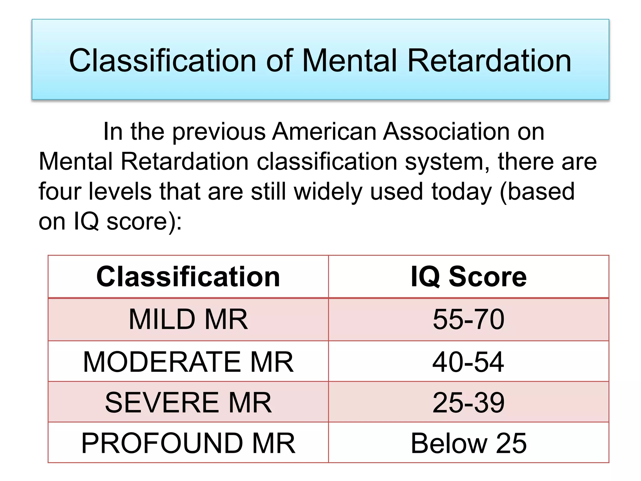 Mental Retardation/Intellectual Disability: Definition and its causes ...