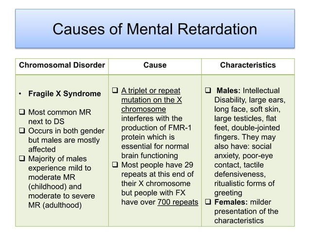 Mental Retardation/Intellectual Disability: Definition and its causes ...