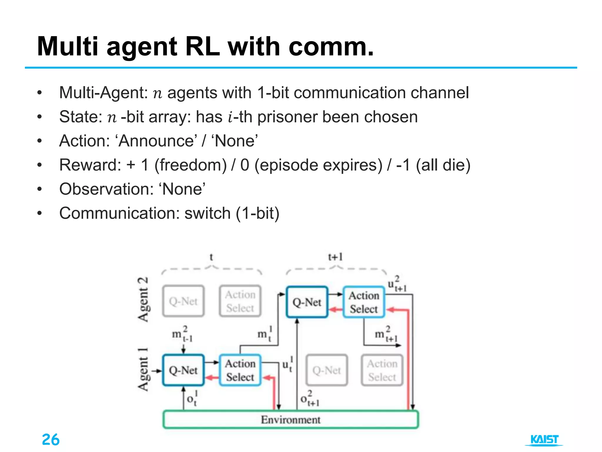 Deep Multi-agent Reinforcement Learning | PPTX
