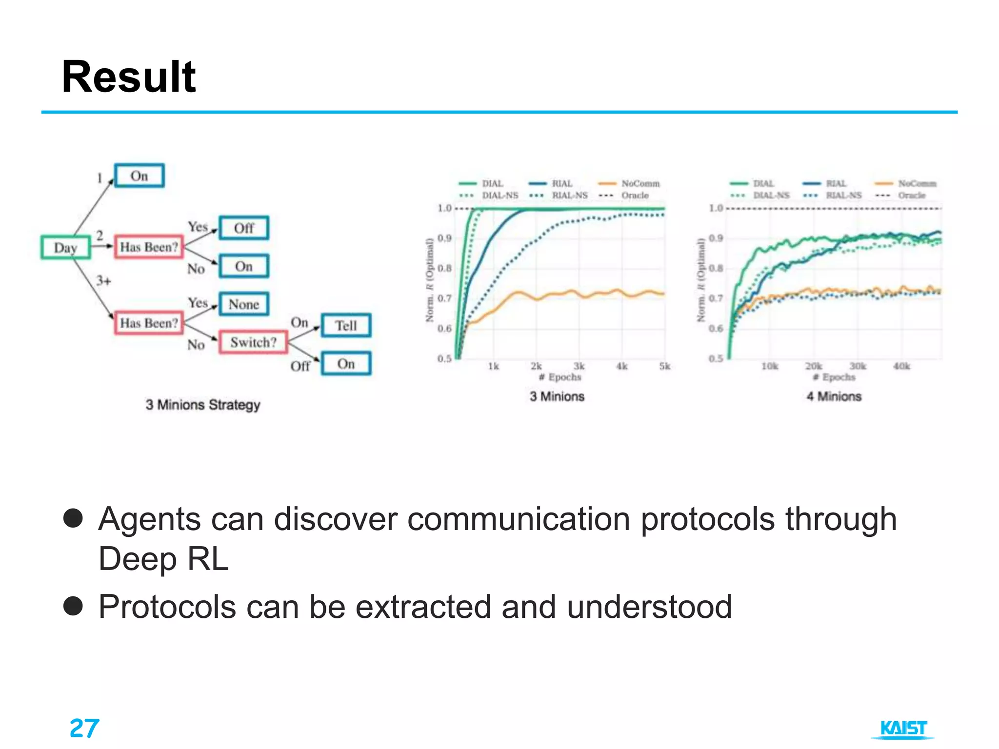 Deep Multi-agent Reinforcement Learning | PPTX