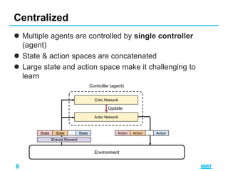 Deep Multi-agent Reinforcement Learning | PPTX