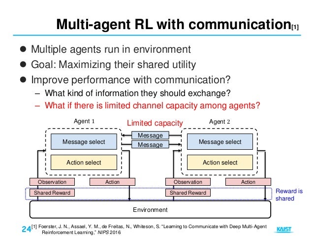 Deep Multi-agent Reinforcement Learning