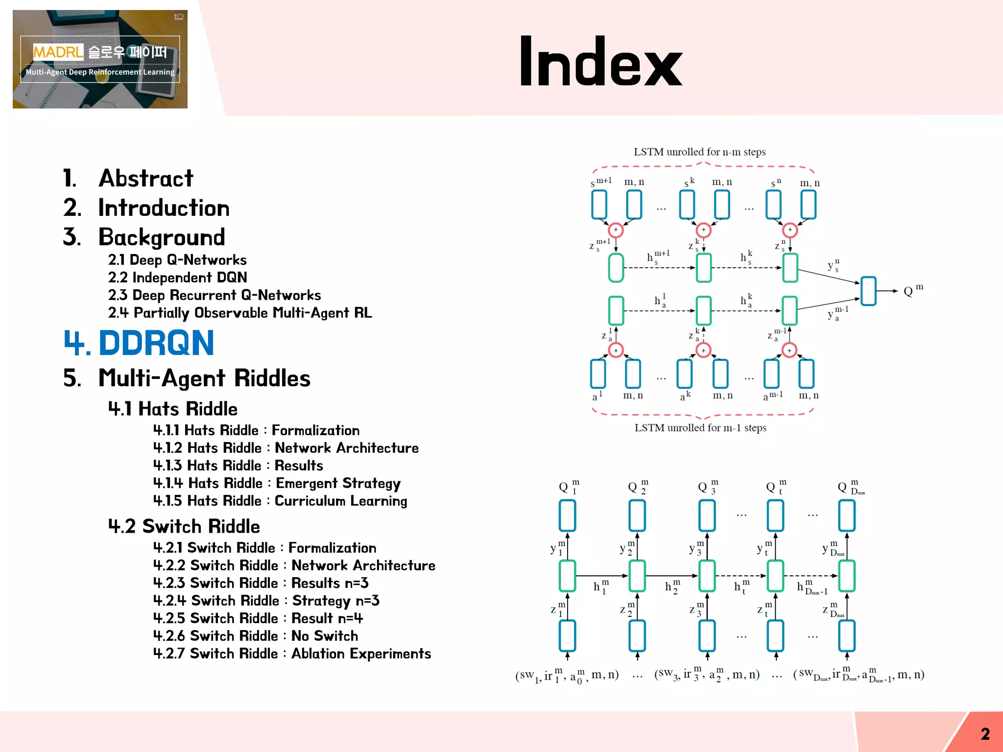 Learning to Communicate to Solve Riddles with Deep Distributed Recurrent Q-Networks | PDF