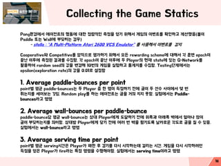 Multiagent Cooperative and Competition with Deep Reinforcement Learning ...