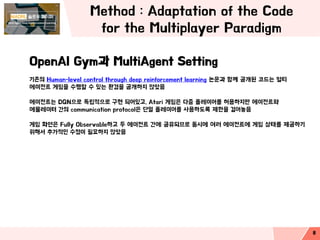 Multiagent Cooperative and Competition with Deep Reinforcement Learning | PPT