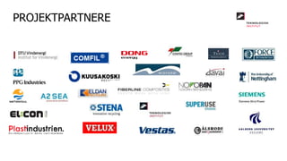 GenVind - Danmarks nationale initiativ for nyttiggørelse af kompositmaterialer | PPT