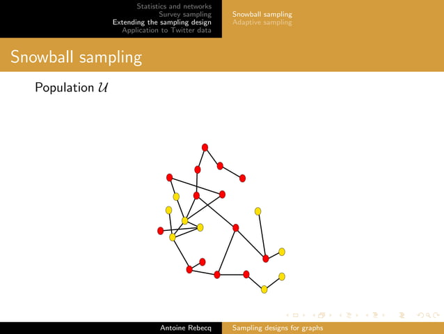 Sampling graphs efficiently - MAD Stat (TSE) | PPT