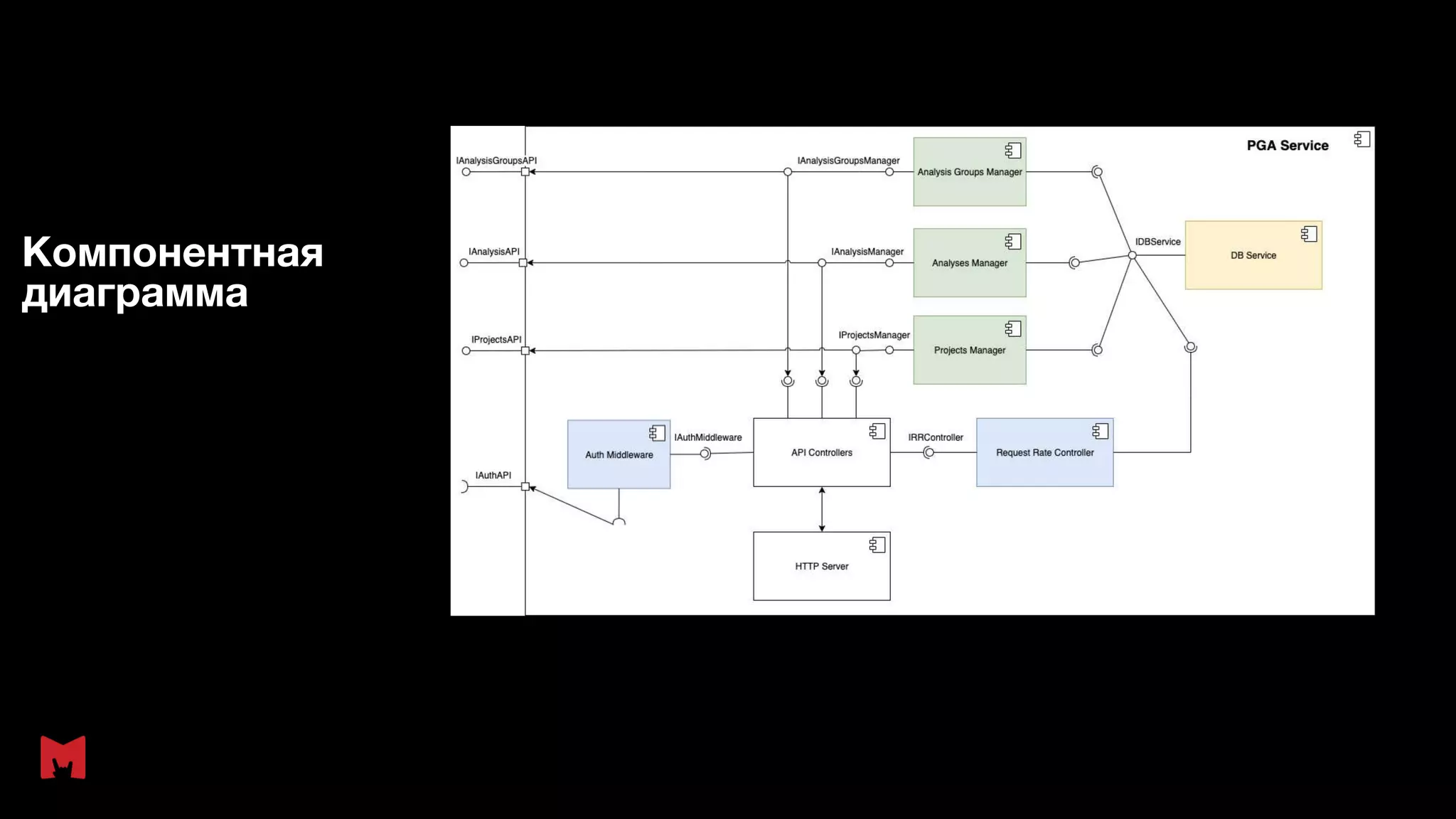 Mad Stream: Software Architecture 101. | PPTX | Programming Languages | Computing