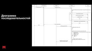 Mad Stream: Software Architecture 101. | PPT