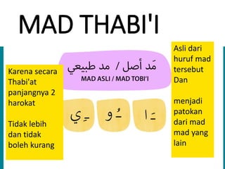 Mad tajwid | PPTX