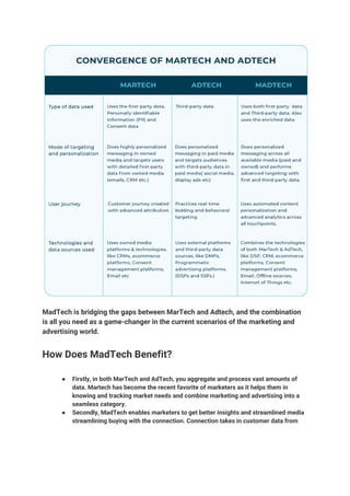 Mad tech a revolution between martech and adtech | PDF