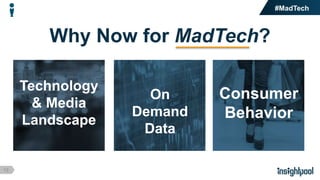 Mad About MadTech | PPT