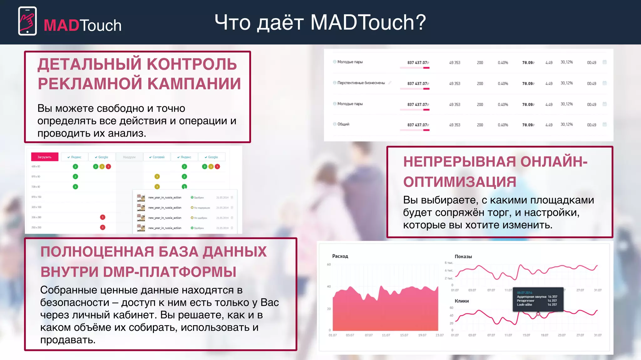 mobile RTB-platform MADTouch | PDF | Internet | Computing