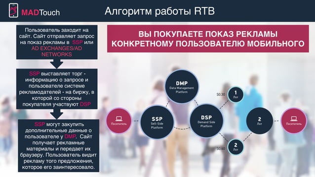 mobile RTB-platform MADTouch | PDF | Internet | Computing