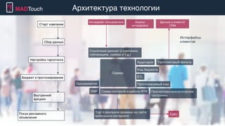 mobile RTB-platform MADTouch | PDF | Internet | Computing