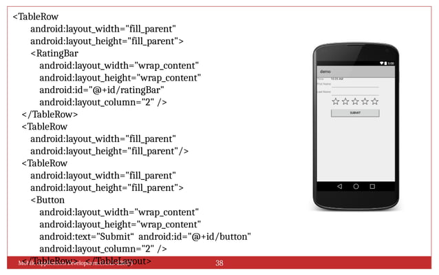 MAD_UNIT-3.pptx mobile application development | PPT