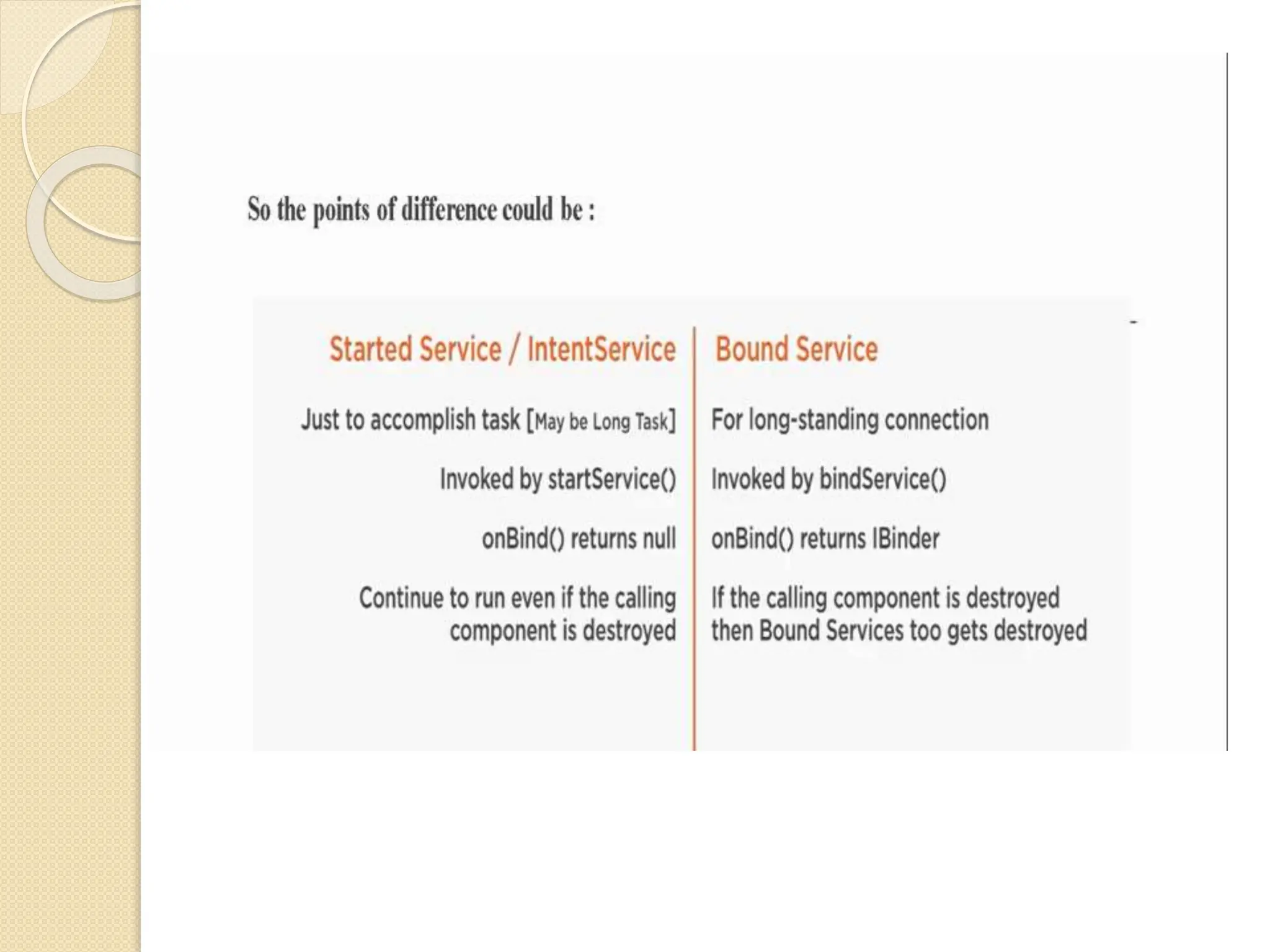 MAD Unit 5.pptxxxxxxxxxxxxxxxxxxxxxxxxxx | PPTX