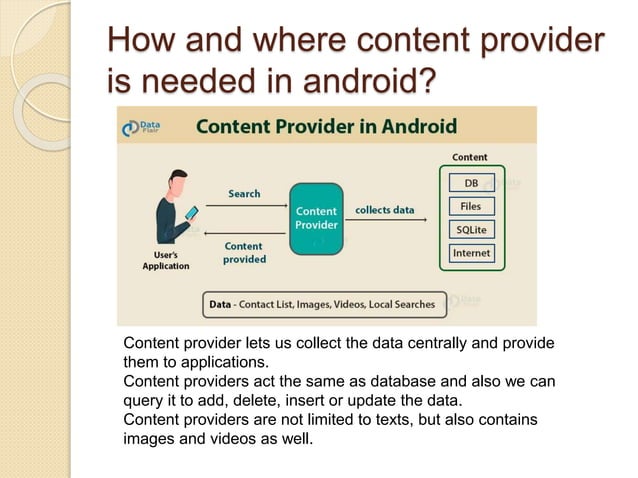 MAD Unit 5.pptxxxxxxxxxxxxxxxxxxxxxxxxxx | PPTX