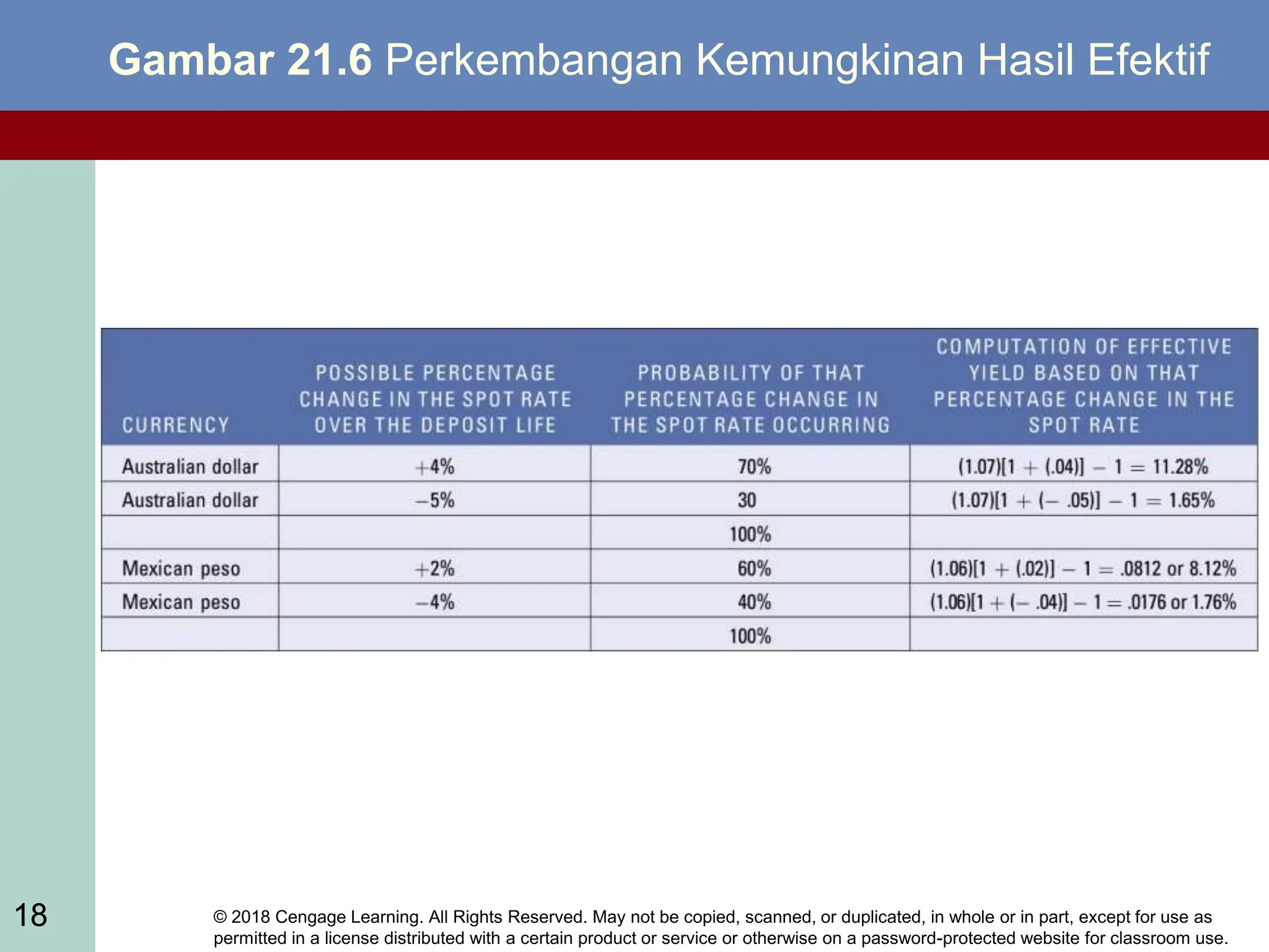 jeff Madura13e manajemen keuangan multi.pptx