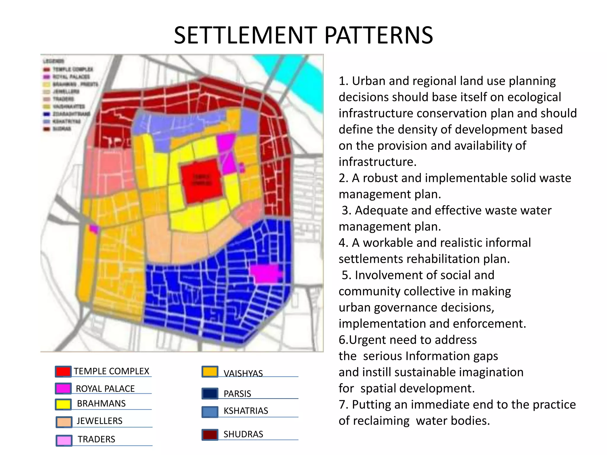 Madurai planning - Copy.pptx