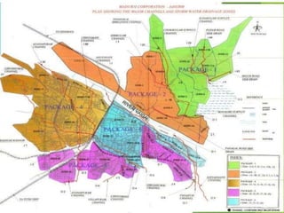 Madurai planning - Copy.pptx