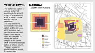 Madurai temple town.pptx