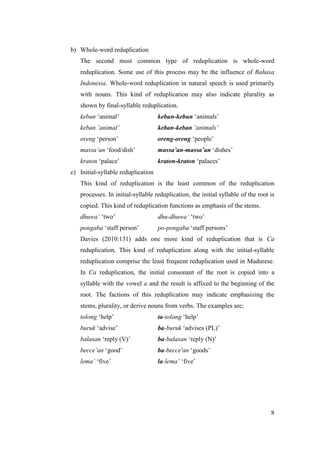 Madurese language morphology | PDF