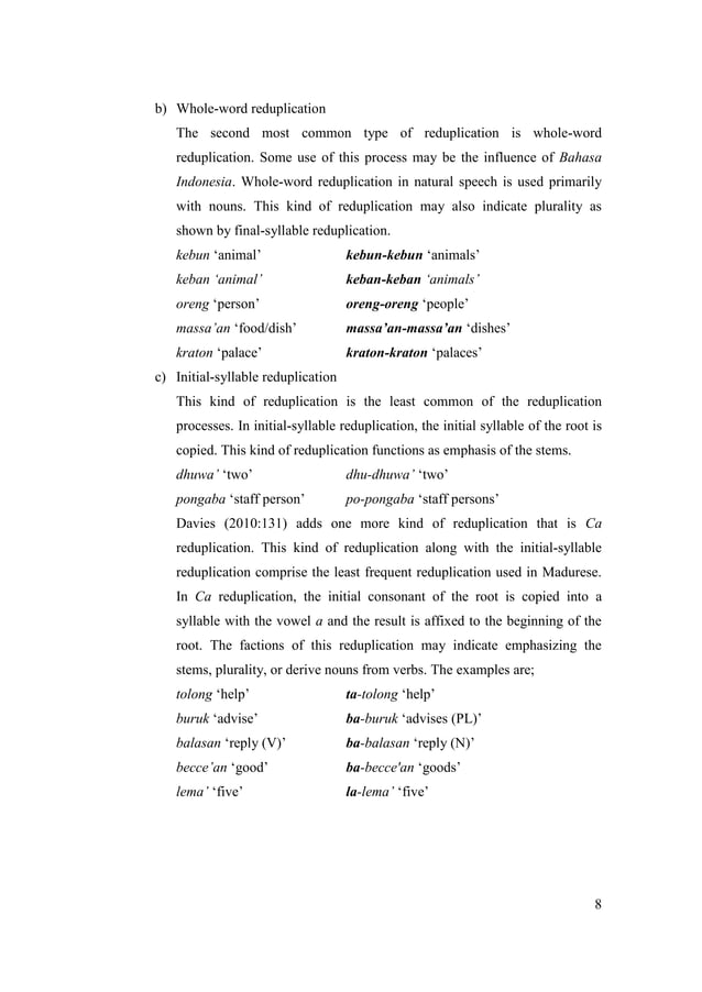 Madurese language morphology | PDF