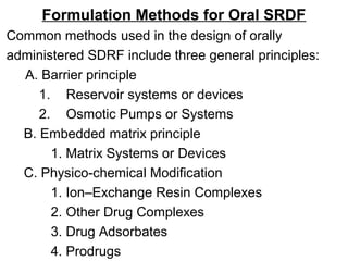 Advanced Drug Delivery System | PPT