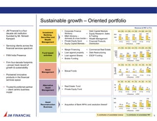 M&A Advisory Firms jmfl | PDF