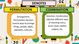 Permutation and Combination ............ | PPTX