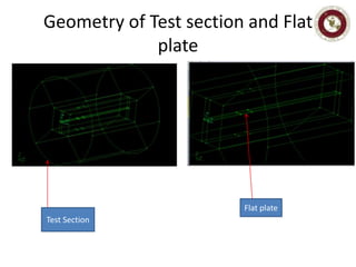 Computational Fluid Dynamics | PPT