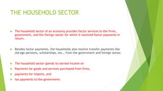 MaE Ch 2 - Circular flow of Income.pptx