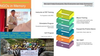 Ma eco ii sem dev plan experience on ngo of nepal by ashok dhakal | PPT