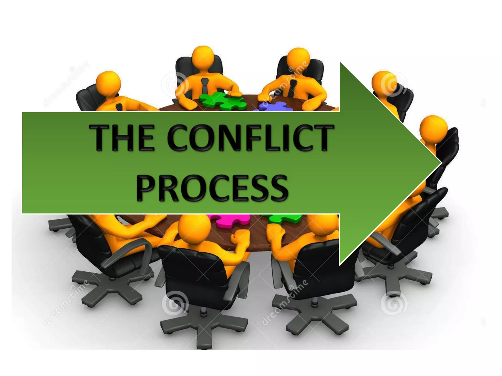 NATURE OF CONFLICT | PPTX